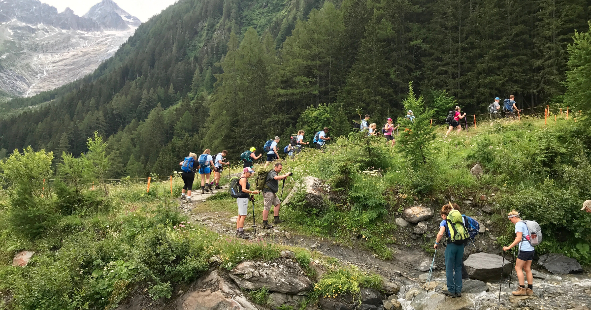 Challenging treks and challenges with Different Travel